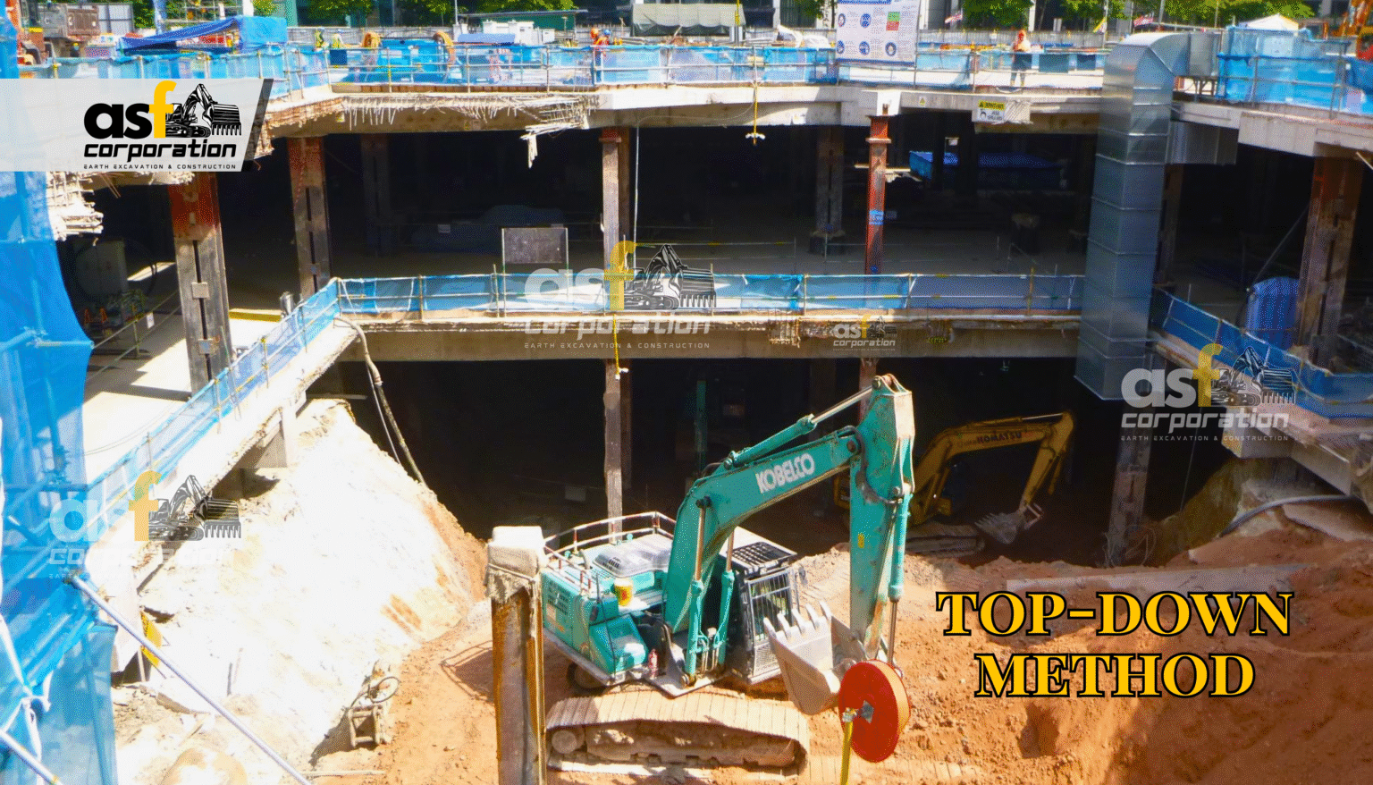 Top-Down Method: Strategic Implementation Guide