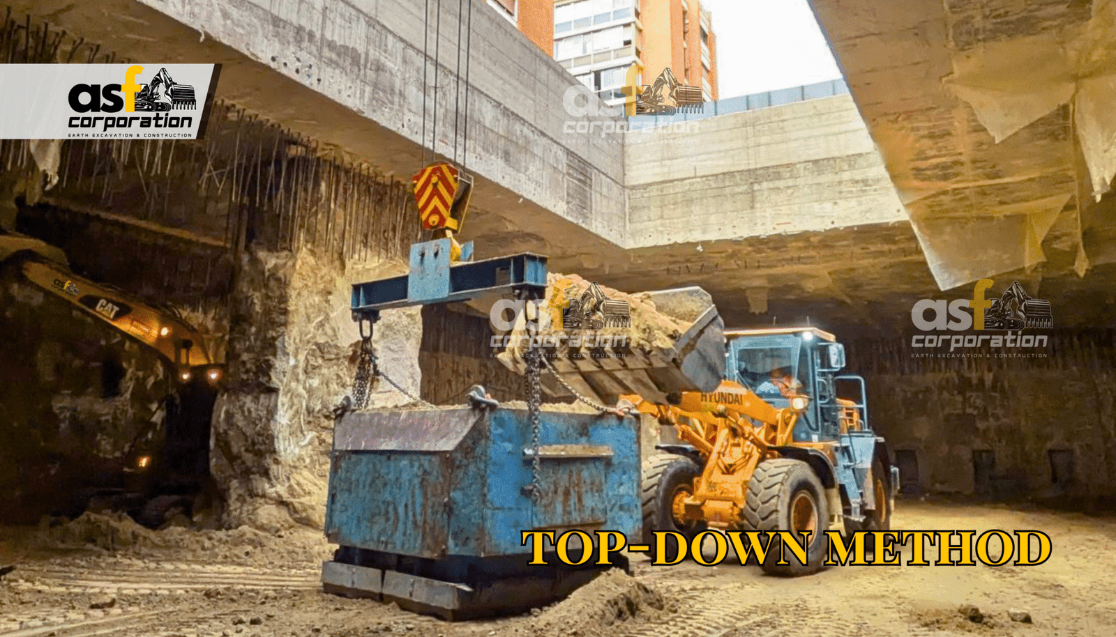 Top-Down Method: Strategic Implementation Guide